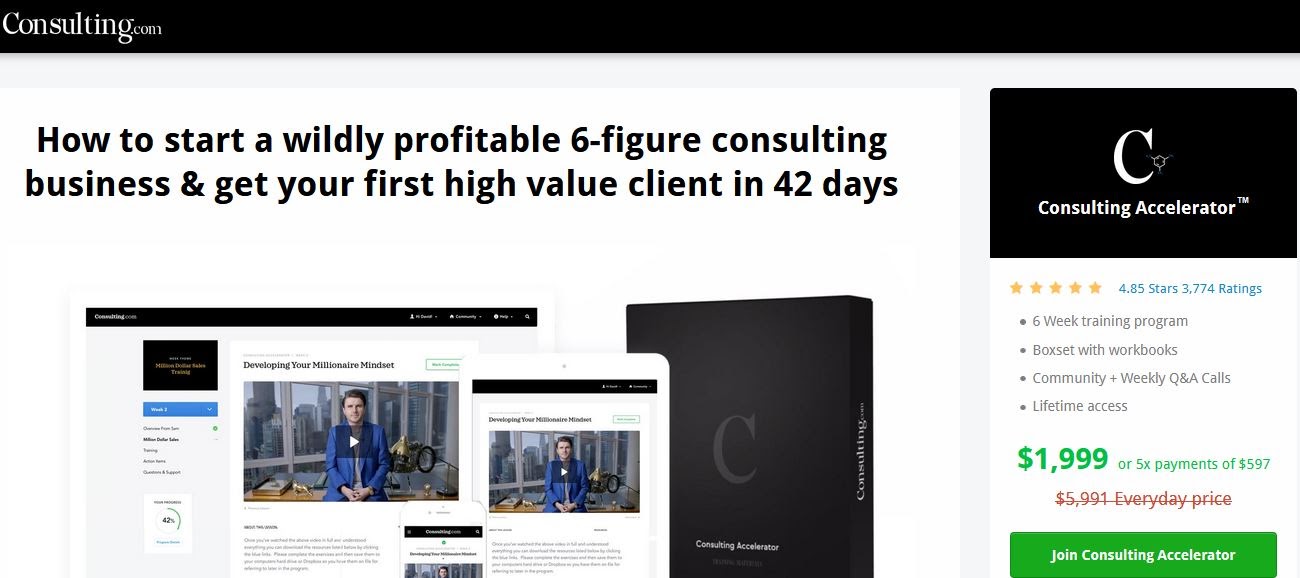 Consulting Accelerator Review -Why I do not recommend Sam Ovens Course – Chad Kimball Maps